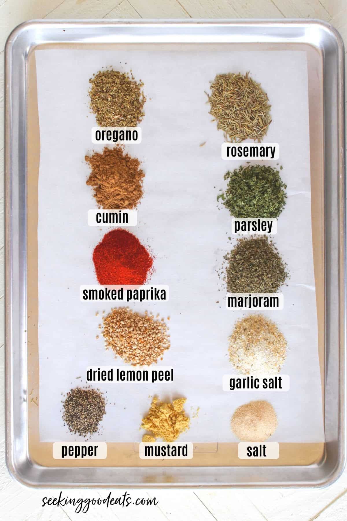 BEST Lamb Seasoning Rub Recipe (Seasoning Mix Dry Rub) | Seeking Good Eats